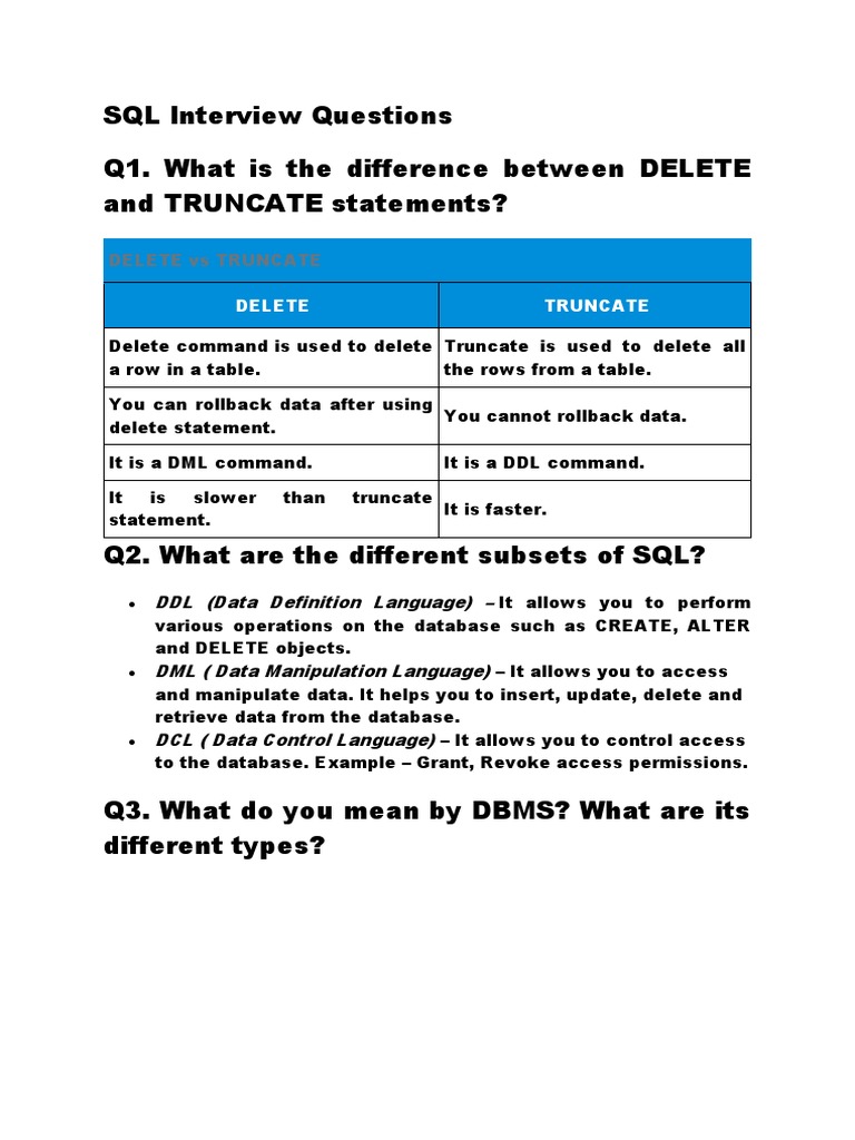 SQL Interview Questions | PDF | Database Index | Relational Database