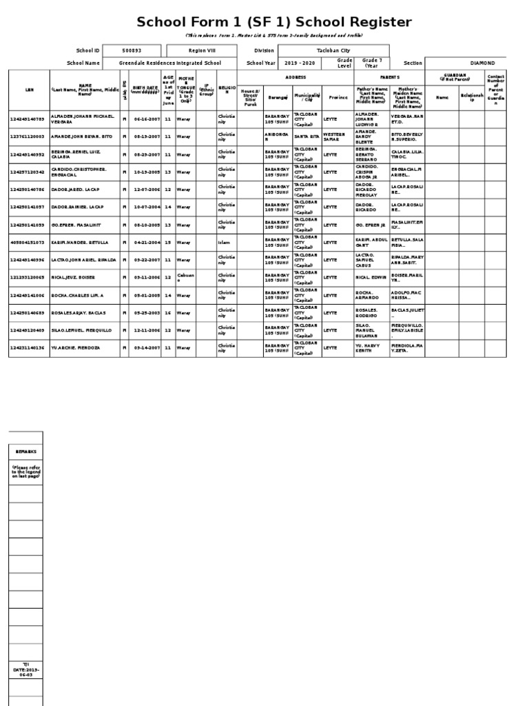 Example of An SF1 | PDF