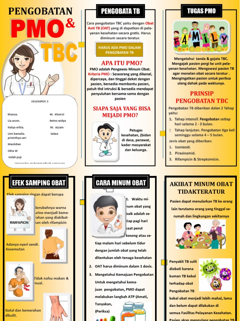 Leaflet-PMO Keluarga | PDF