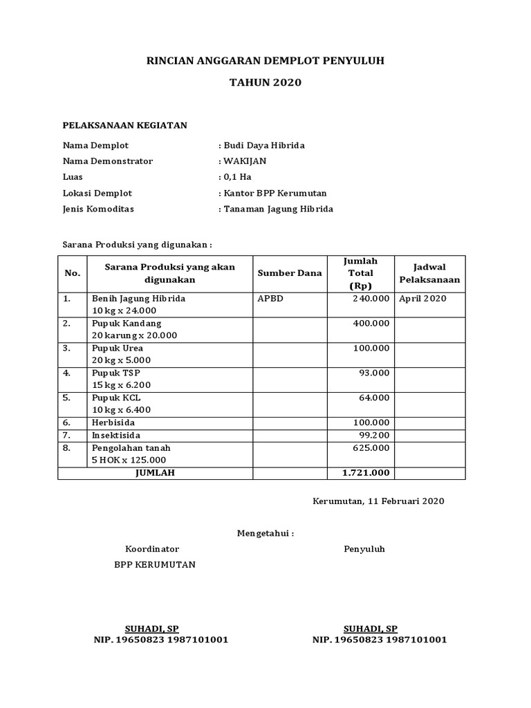 Rincian Anggaran Demplot Penyuluh | PDF
