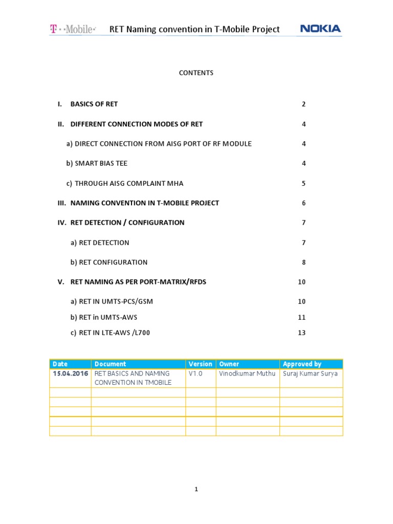 Ret Basics and Naming Convention in Tmobile. | PDF