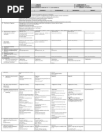 Grade 4 DLL FILIPINO 4 Q4 Week 2 | PDF