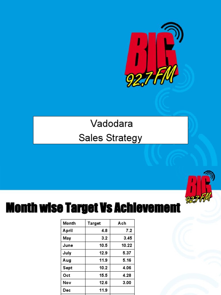 Sales V | PDF