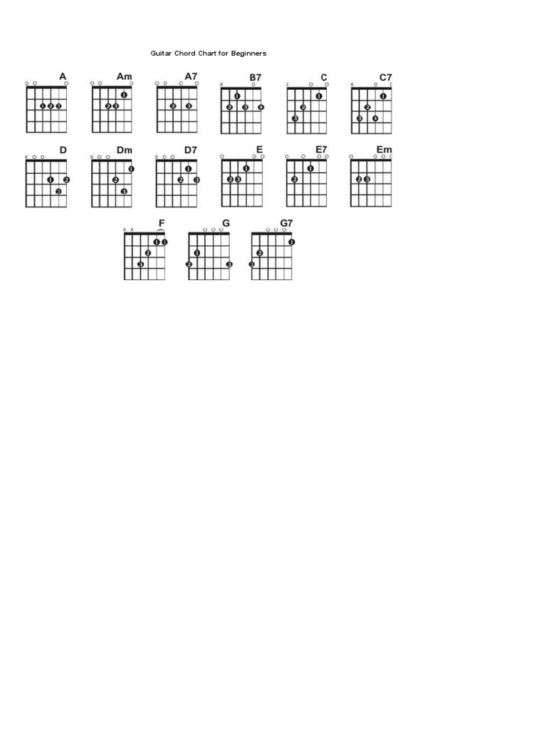 Beginner Guitar Chord Chart | PDF