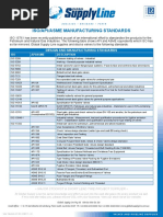 Storage Tank Design Codes and Standards PDF | PDF | Stainless Steel | Steel