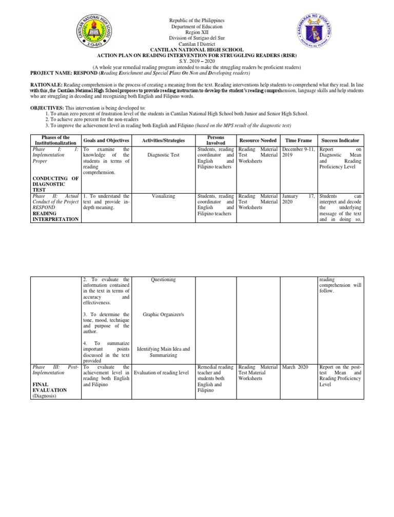 Reading Intervention Action Plan 2019-2020 | PDF