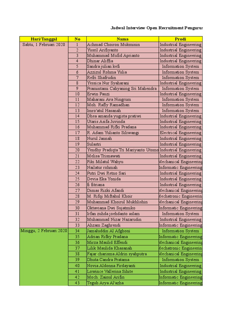 Pembagian Jadwal Interview Oprec 2020 | PDF