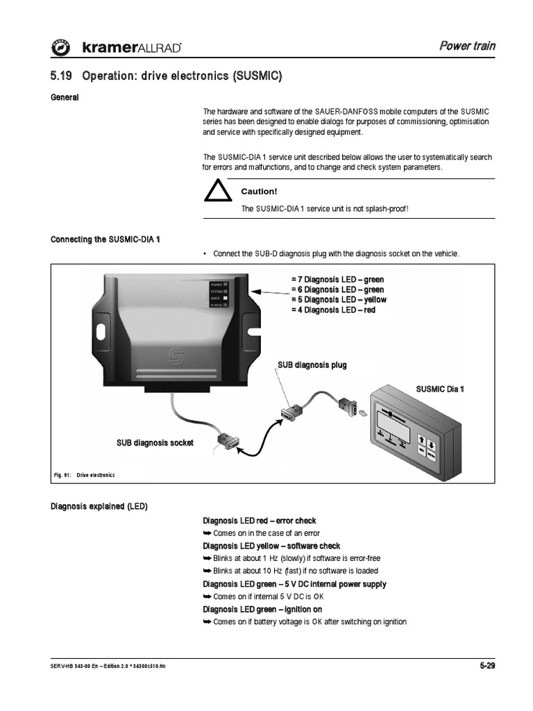 Susmic DIA1 | PDF