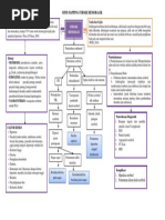Sdki Slki Siki Penurunan Kapasitas Adaptif Intrakranial Diagnosa ...