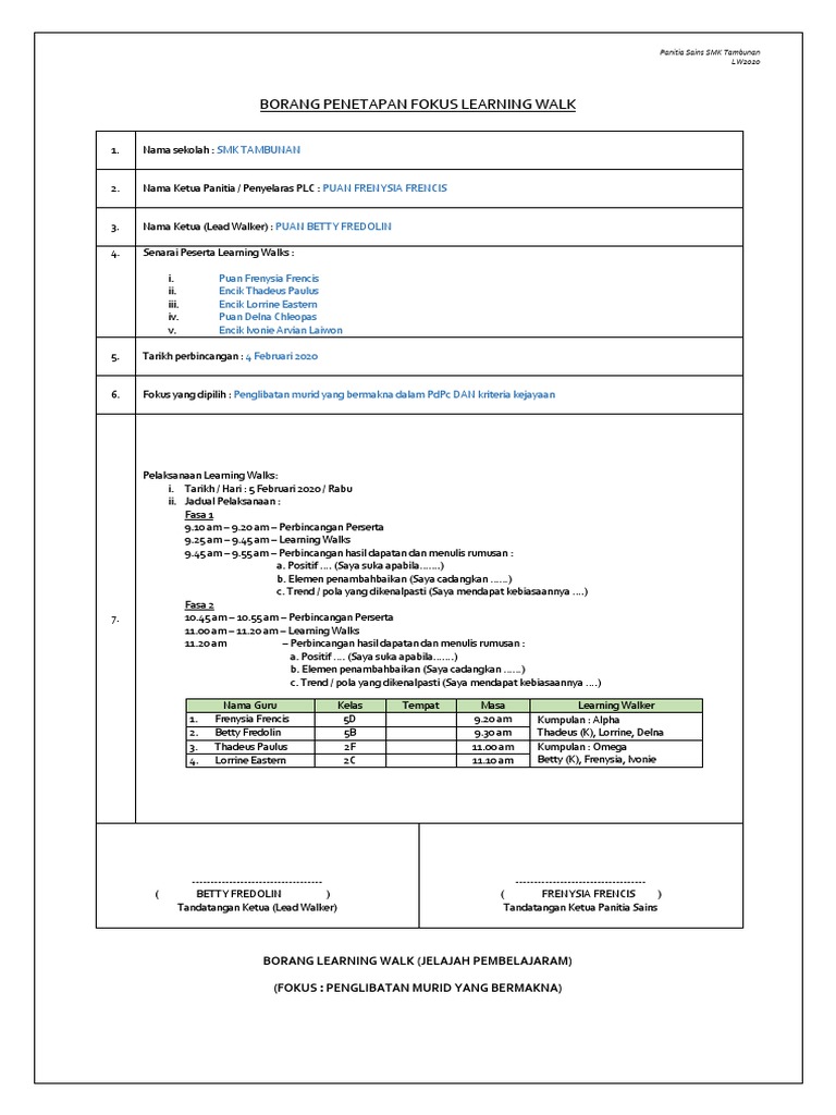 Borang Penetapan Fokus Learning Walk