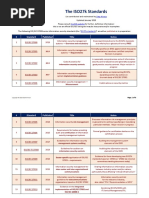 Process/Clause Assignment Matrix: ISO 9001:2015 QMS | PDF | Quality ...