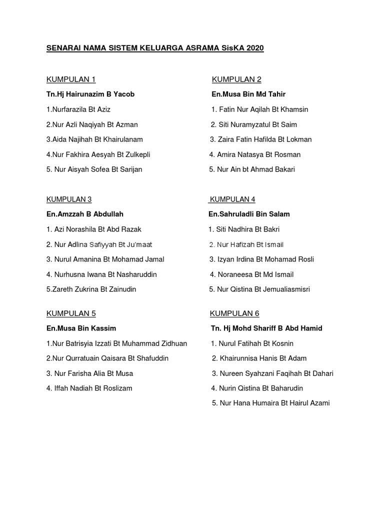 SENARAI NAMA SISTEM KELUARGA ASRAMA SisKA 2020 | PDF