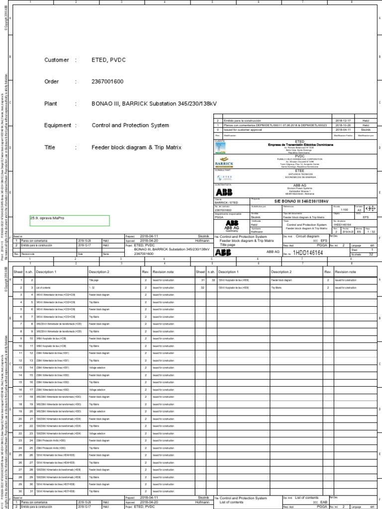 1HDD146164 - Rev2corr - Feeder - Block - Diagram 2019 09 25 CST en | PDF