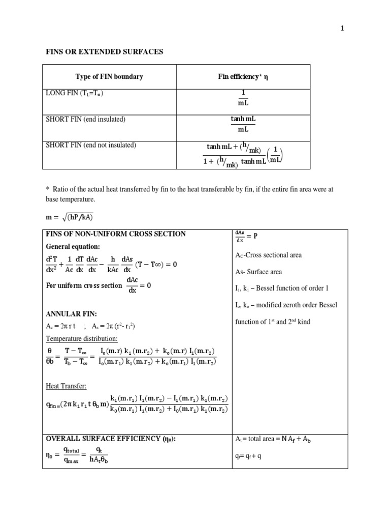 Heat Transfer Formulas | PDF