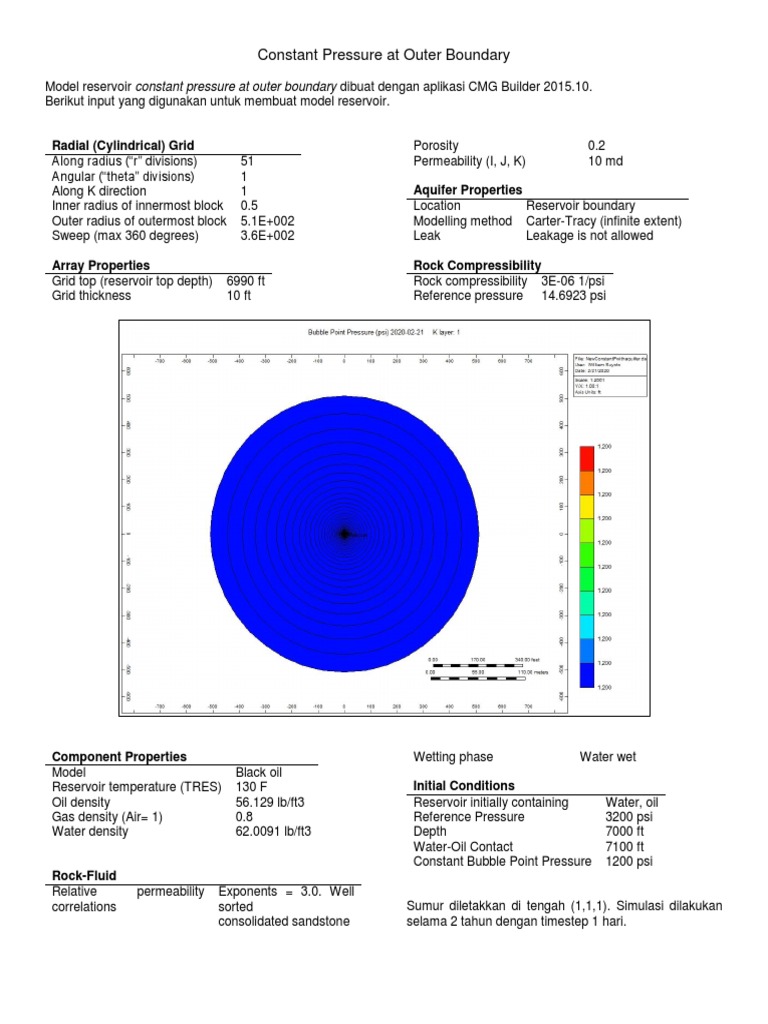 Constant Pressure at Outer Boundary CMG Model | PDF