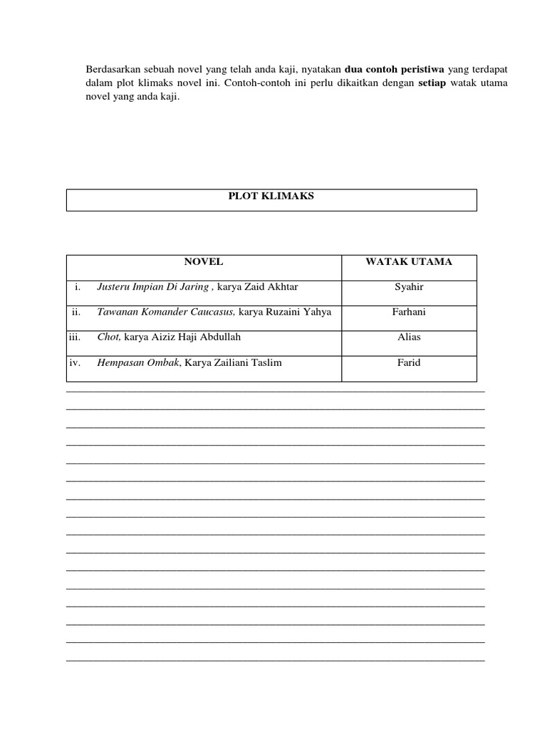 Novel | PDF
