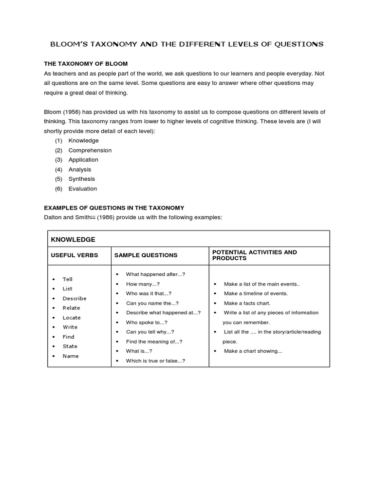 Bloom's Taxonomy and The Different Levels of Questions | PDF