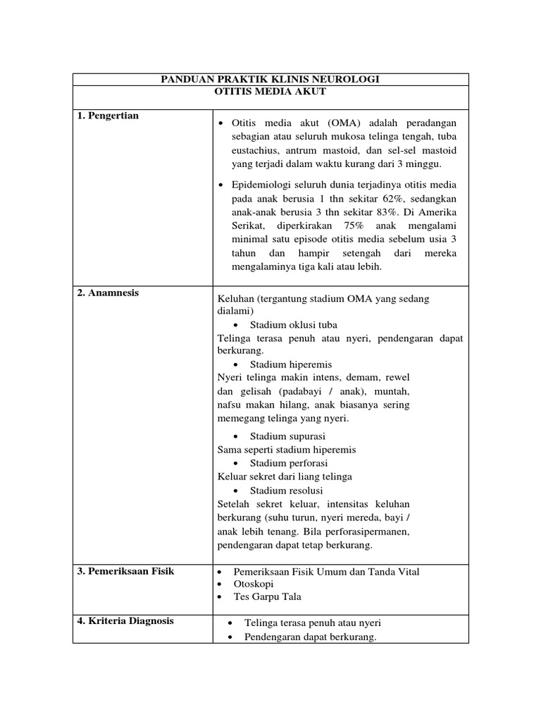 Panduan Praktik Klinis Neurologi | PDF