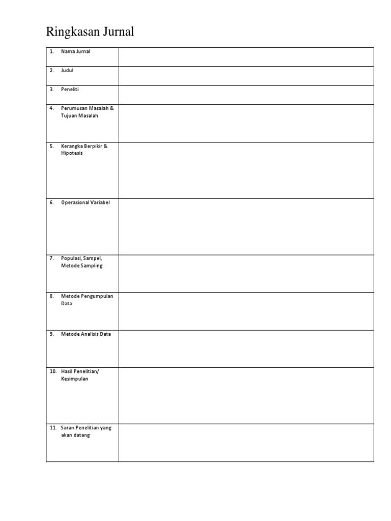 Format Ringkasan Jurnal PDF | PDF