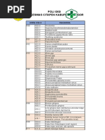 Icd 10 Gigi Dan Mulut | PDF