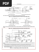API STD 650 - Shell Nozzles (In) : Standards Flanged Fitting | PDF ...