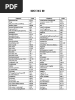 Daftar Kode Icd 10 | PDF