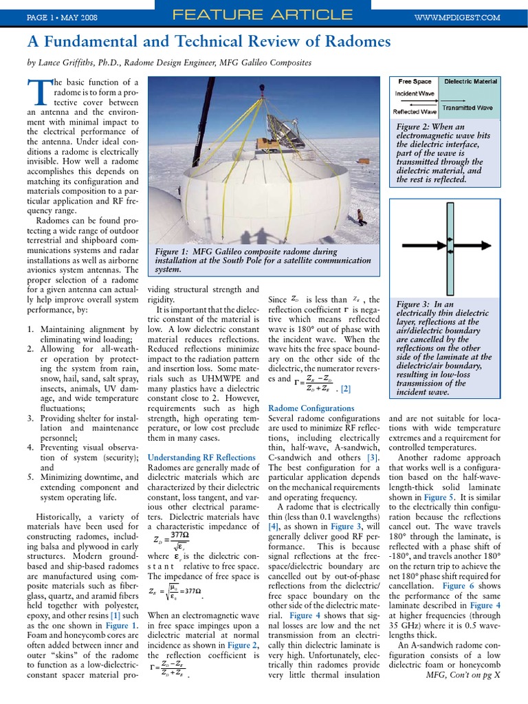 Radome Design Essentials | PDF