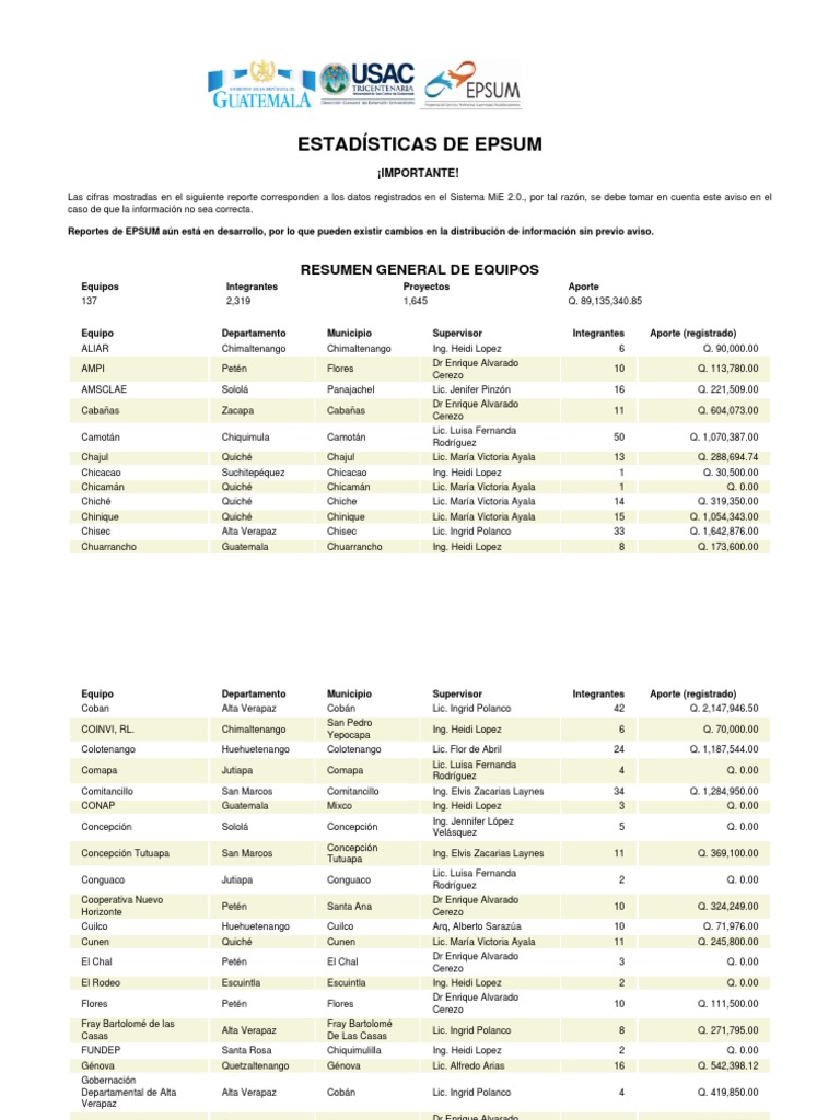 Estadisticas EPSUM | PDF