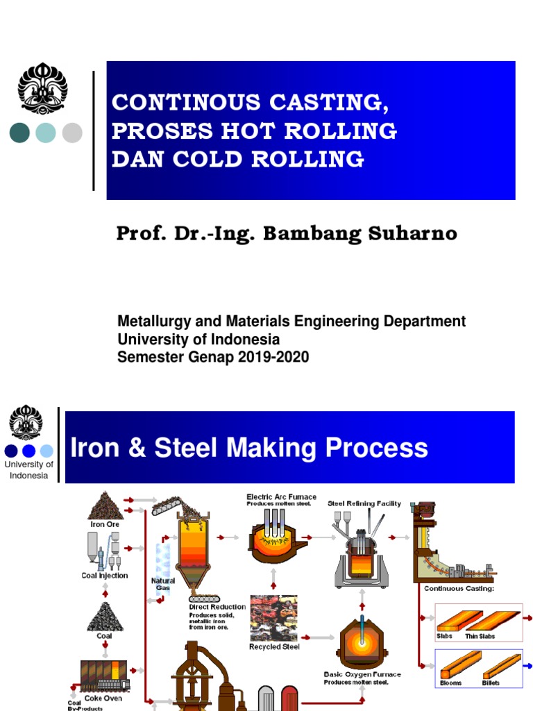 Hot and Cold Rolling | PDF