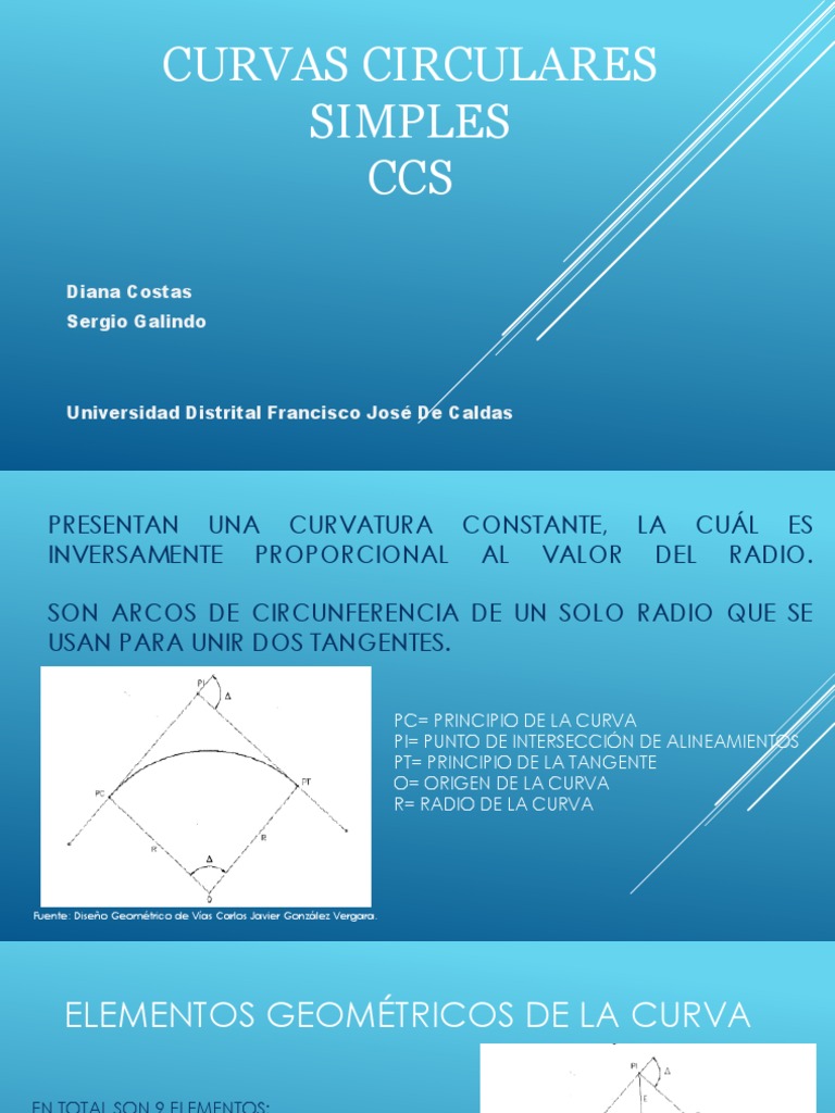 Ejercicios de Curvas Circulares Simples | PDF | Curva | Azimut