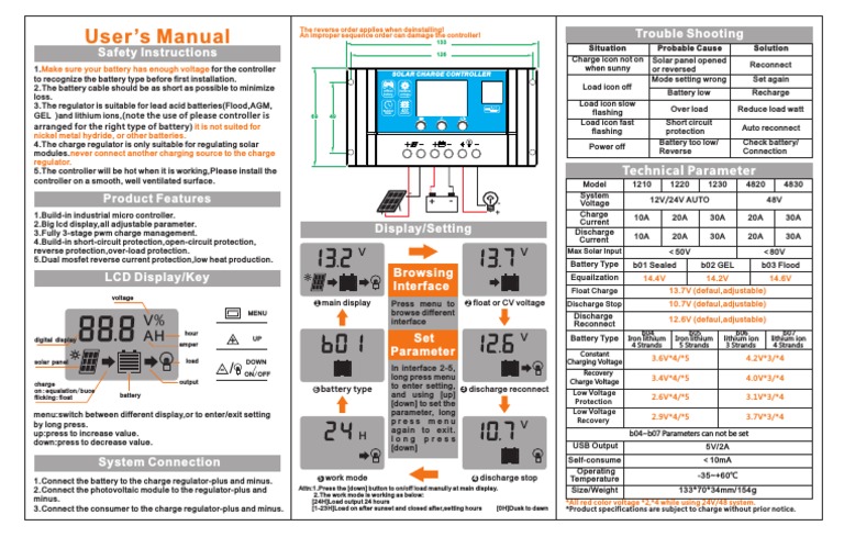 DY1024 Manual | PDF