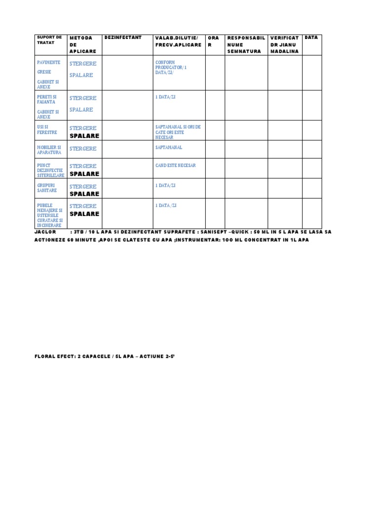 Grafic Curatenie | PDF