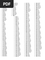 Numeros Romanos 300 A 500 | PDF | Religión y creencia