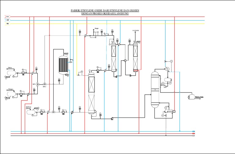 Fix Flowsheet | PDF