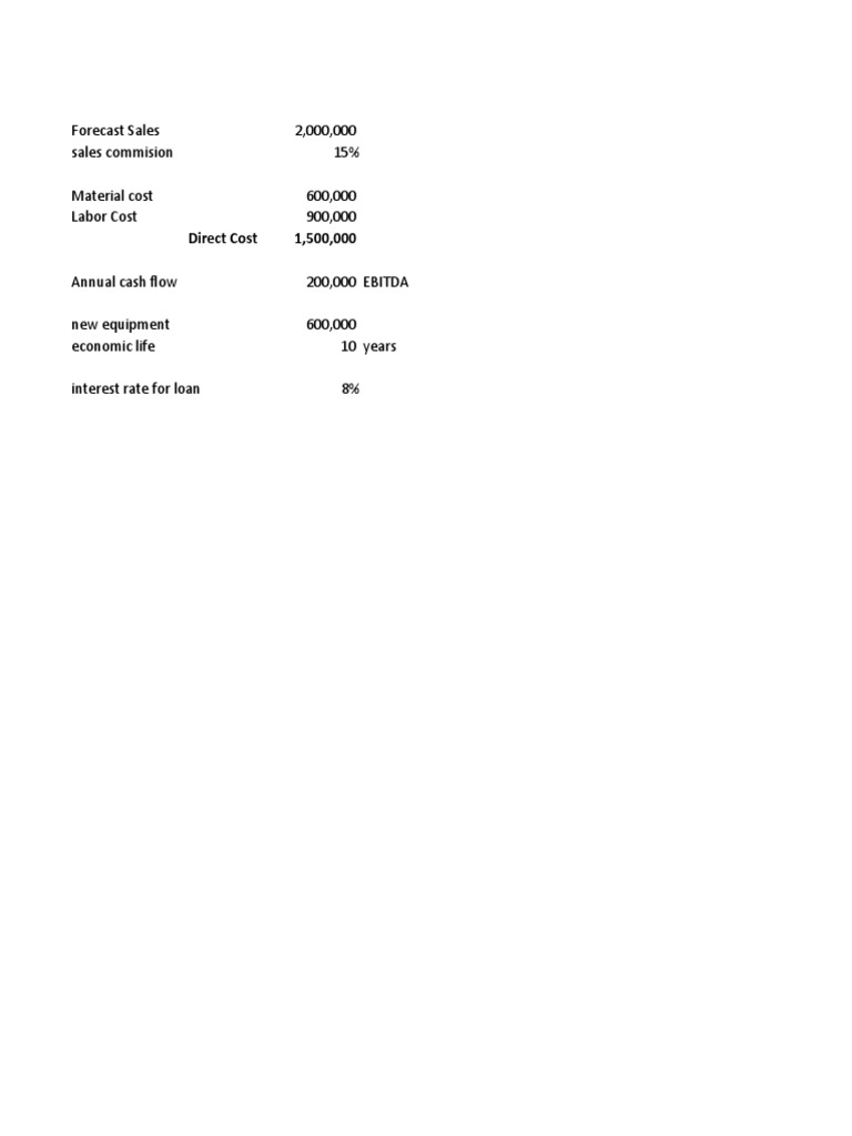 RetoSA - Emir | PDF | Net Present Value | Present Value
