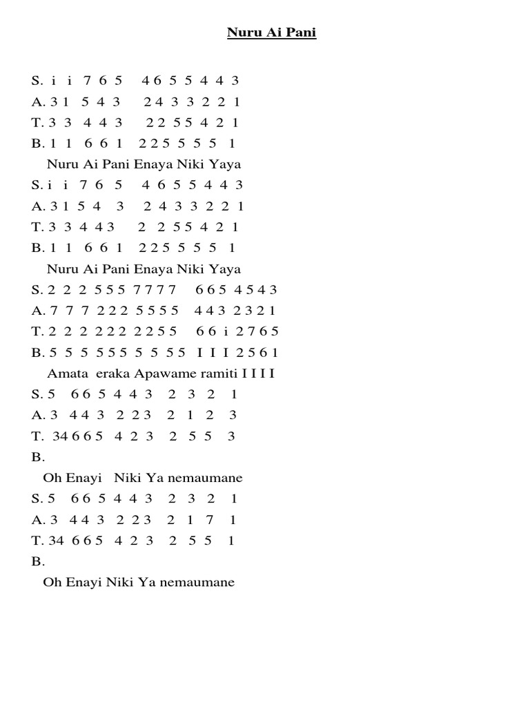 Nuru Ai Pani | PDF
