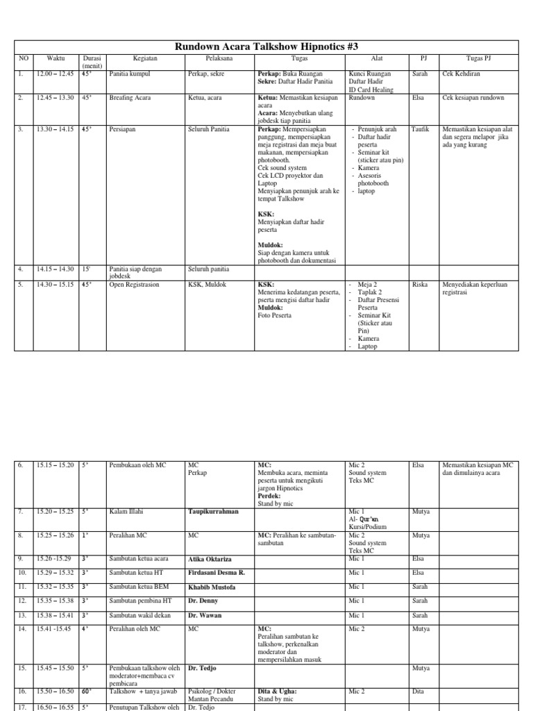 Rundown Acara Talkshow Hipnotics | PDF