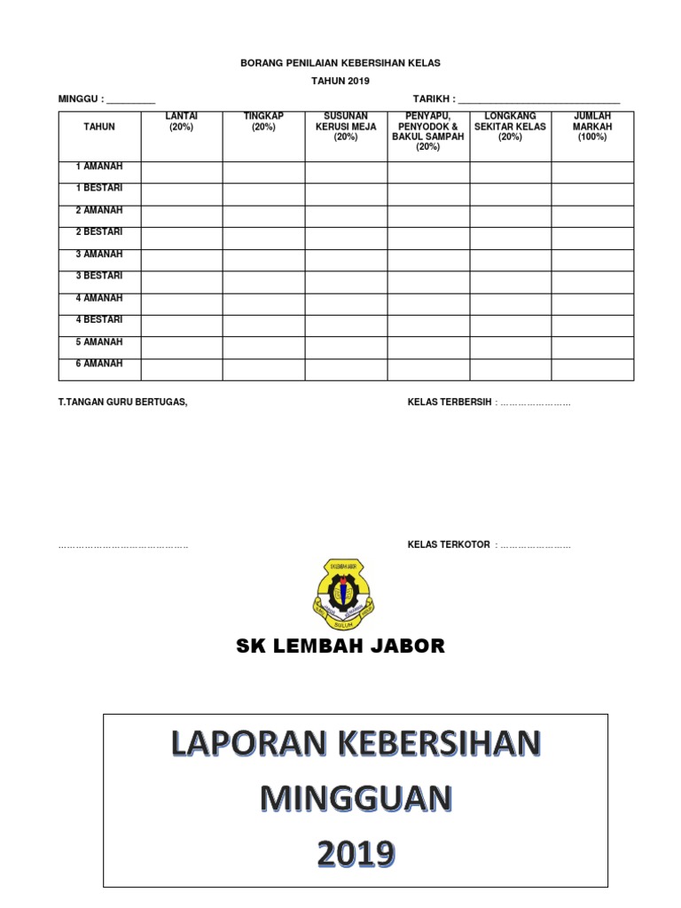 Borang Penilaian Kebersihan Kelas | PDF