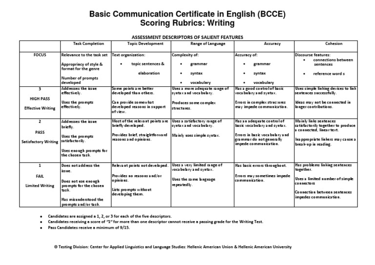 Bcce Scoring Rubrics - Writing | PDF | Vocabulary | Syntax