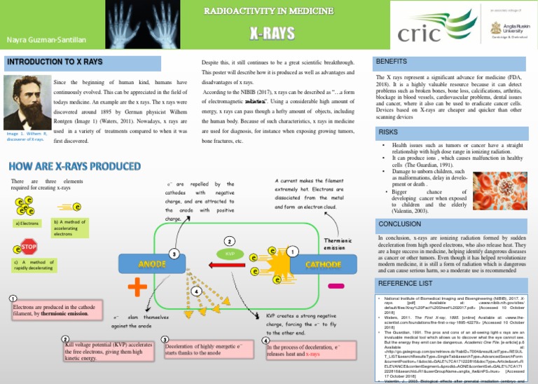 X Rays (Poster) | PDF | X Ray | Cancer