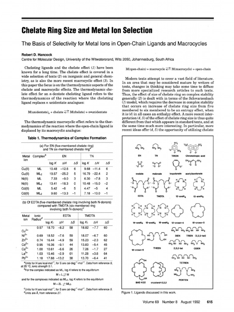 Chelate Ring Size and Metal Ion Selection | PDF | Coordination Complex | Chelation