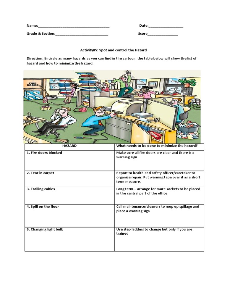 Tle-7 (Activity 5) | PDF