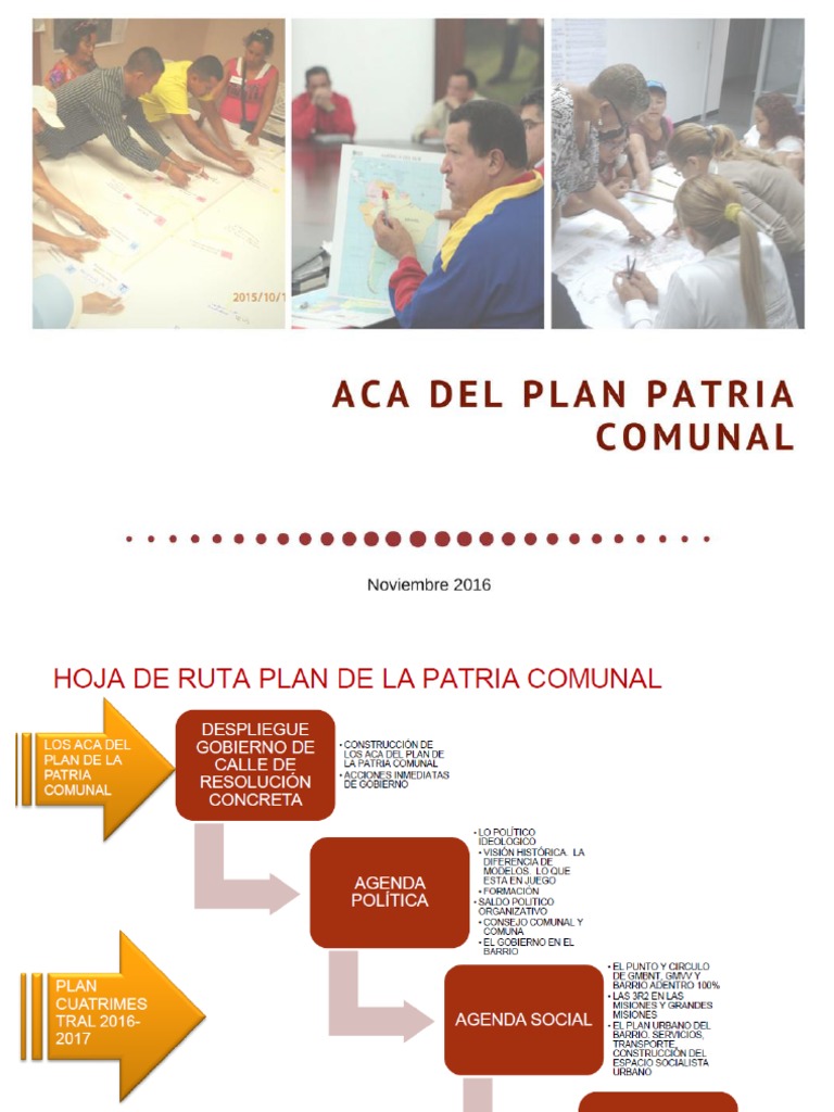 Metodologia de La Aca | PDF | Mapa | Planificación