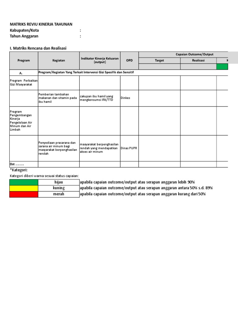 Matriks Reviu Kinerja 8 | PDF