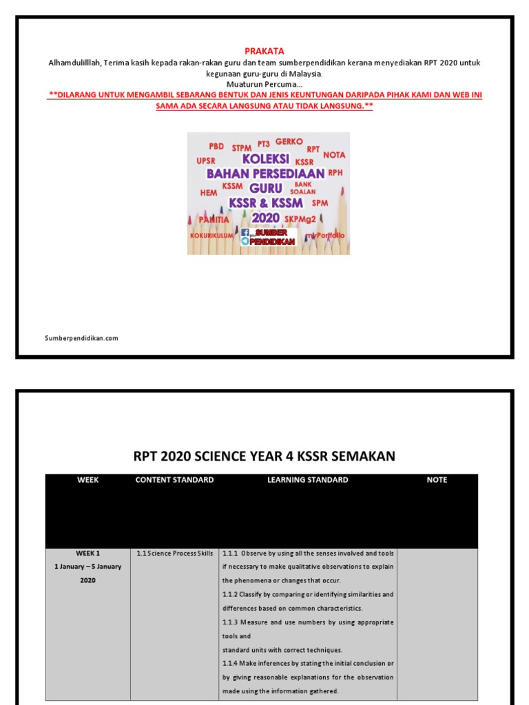 RPT 2020 DLP Science Year 4 KSSR | PDF | Breathing | Reflection (Physics)