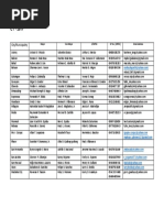 LBC Sticker | PDF | Social Science