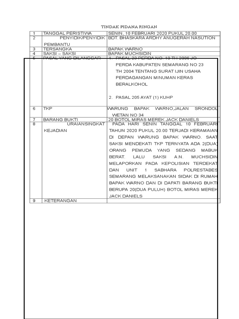 Blanko Miras Bhaskara | PDF