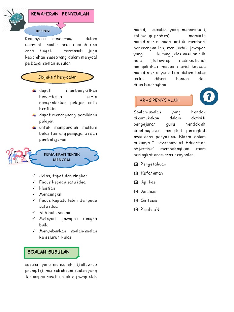 Kemahiran Penyoalan | PDF