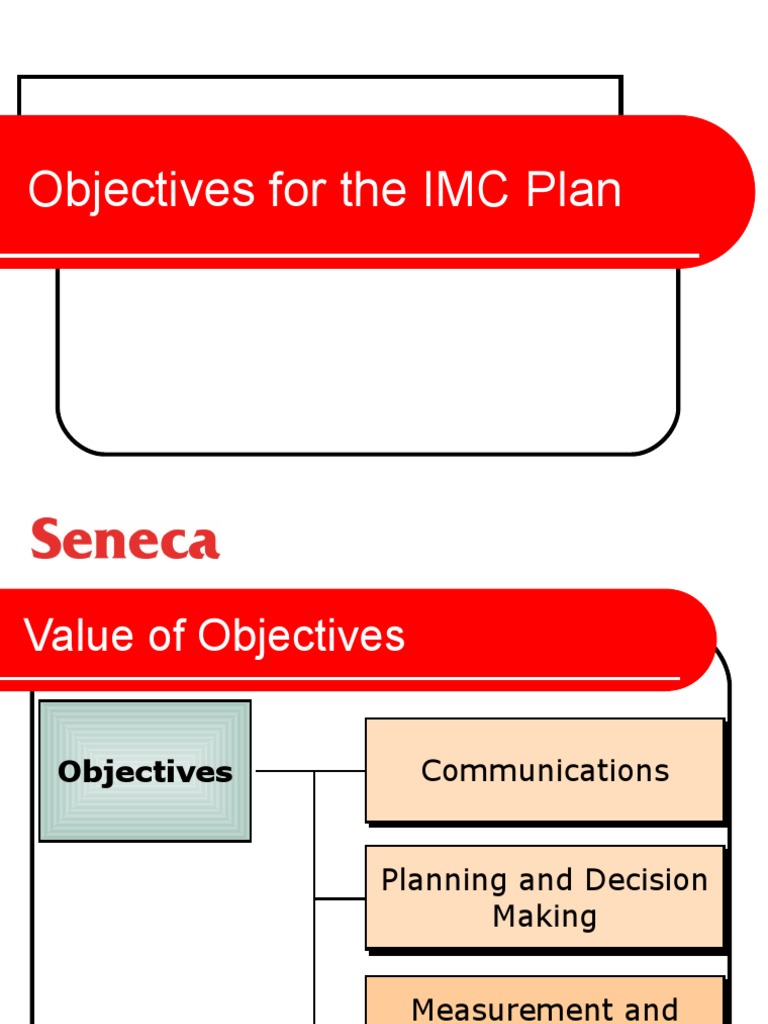 Objectives For The IMC Plan | PDF | Advertising | Brand