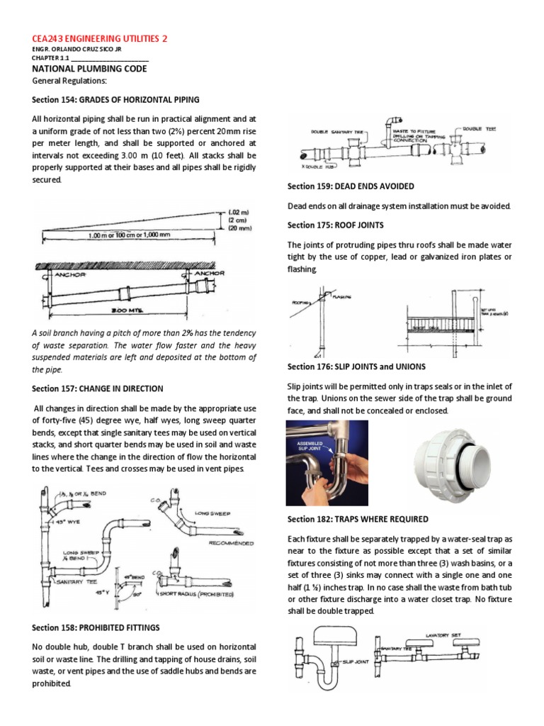 Chapter 1.1 Plumbing Code Continuation | PDF | Plumbing | Sanitation